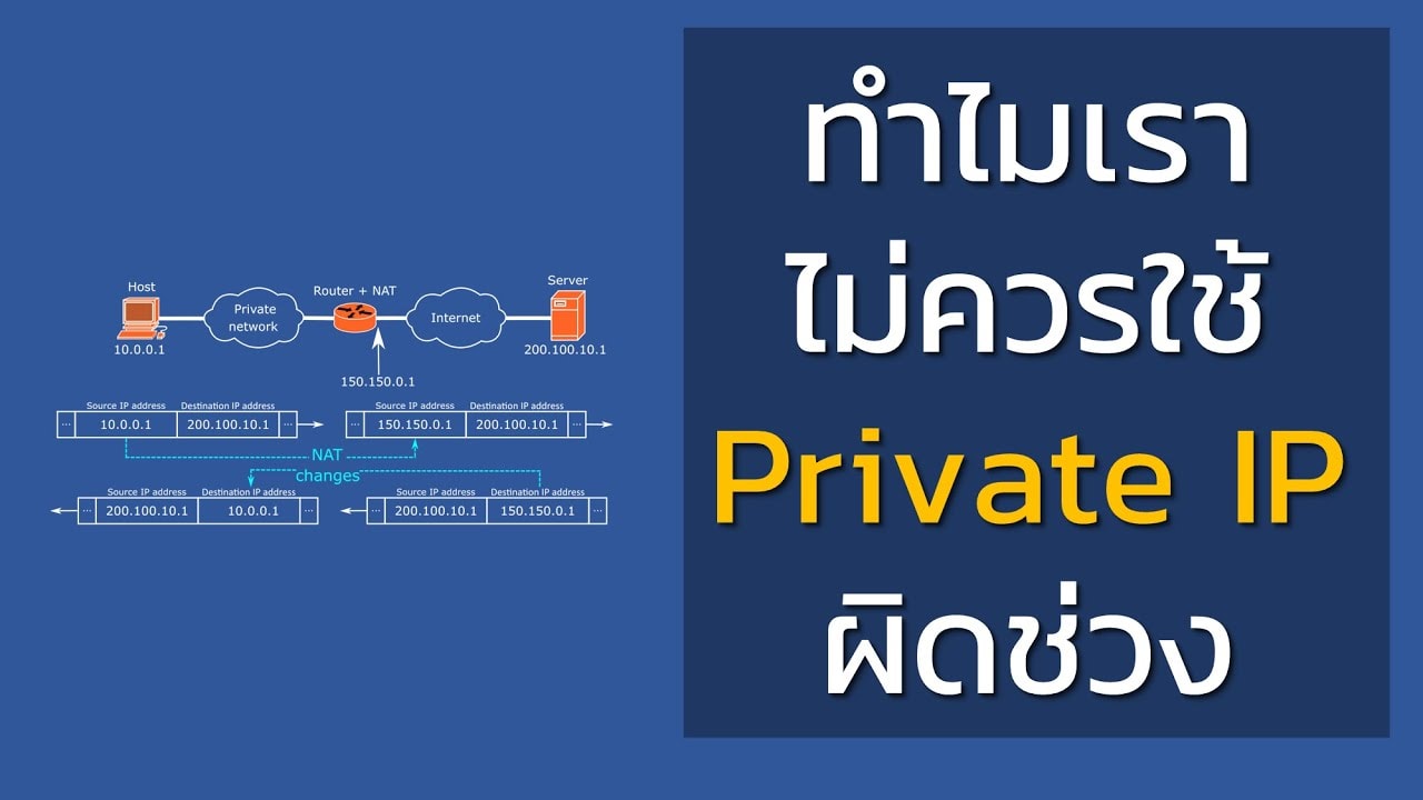 ทำไม เราไม่ควรใช้ Private IP ผิดช่วงจากมาตรฐาน - MikrotikTutorial